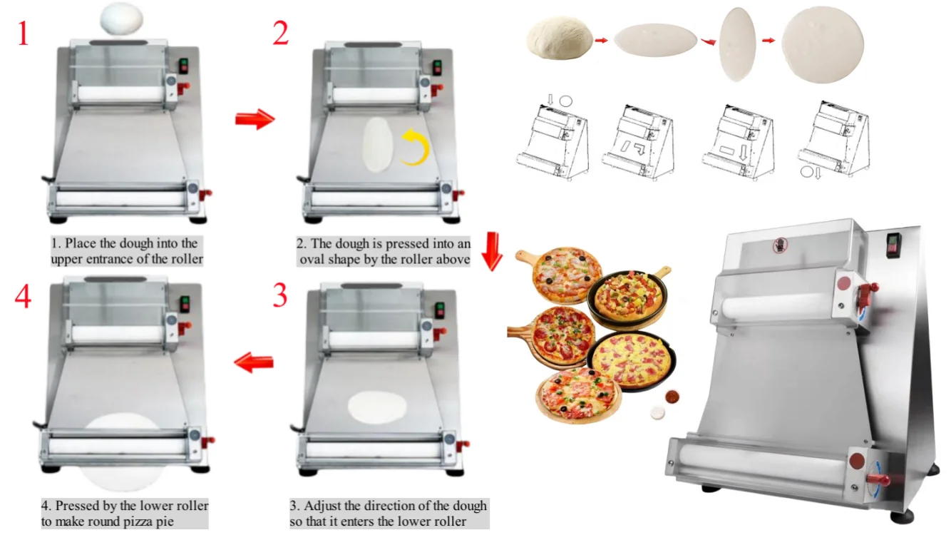 15 18 Inch Electric Automatic Pizza Dough Roller Machine Rolling Pizza ...