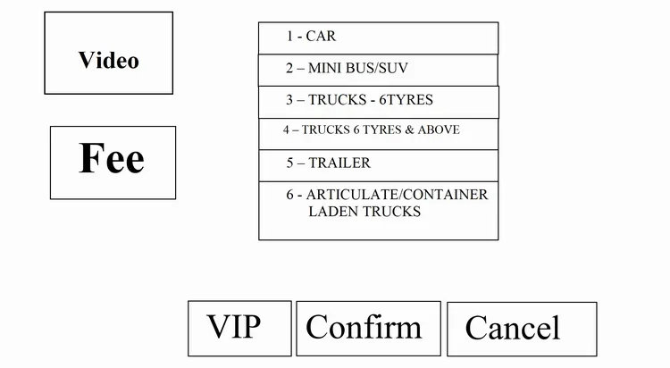 Toll Plaza System - Efficient Electronic Toll Collection