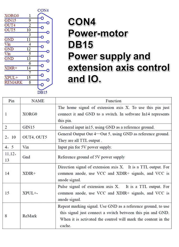 BJJCZ LMCV4-FIBER-M Laser Controller Board for Marking