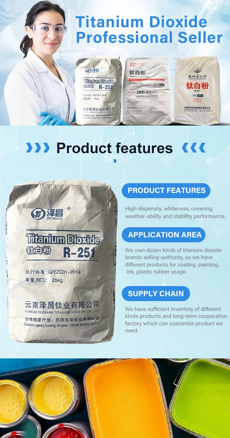 Plastic Class Industrial Grade Pigment Tio2 For Paint Plastic Coating ...