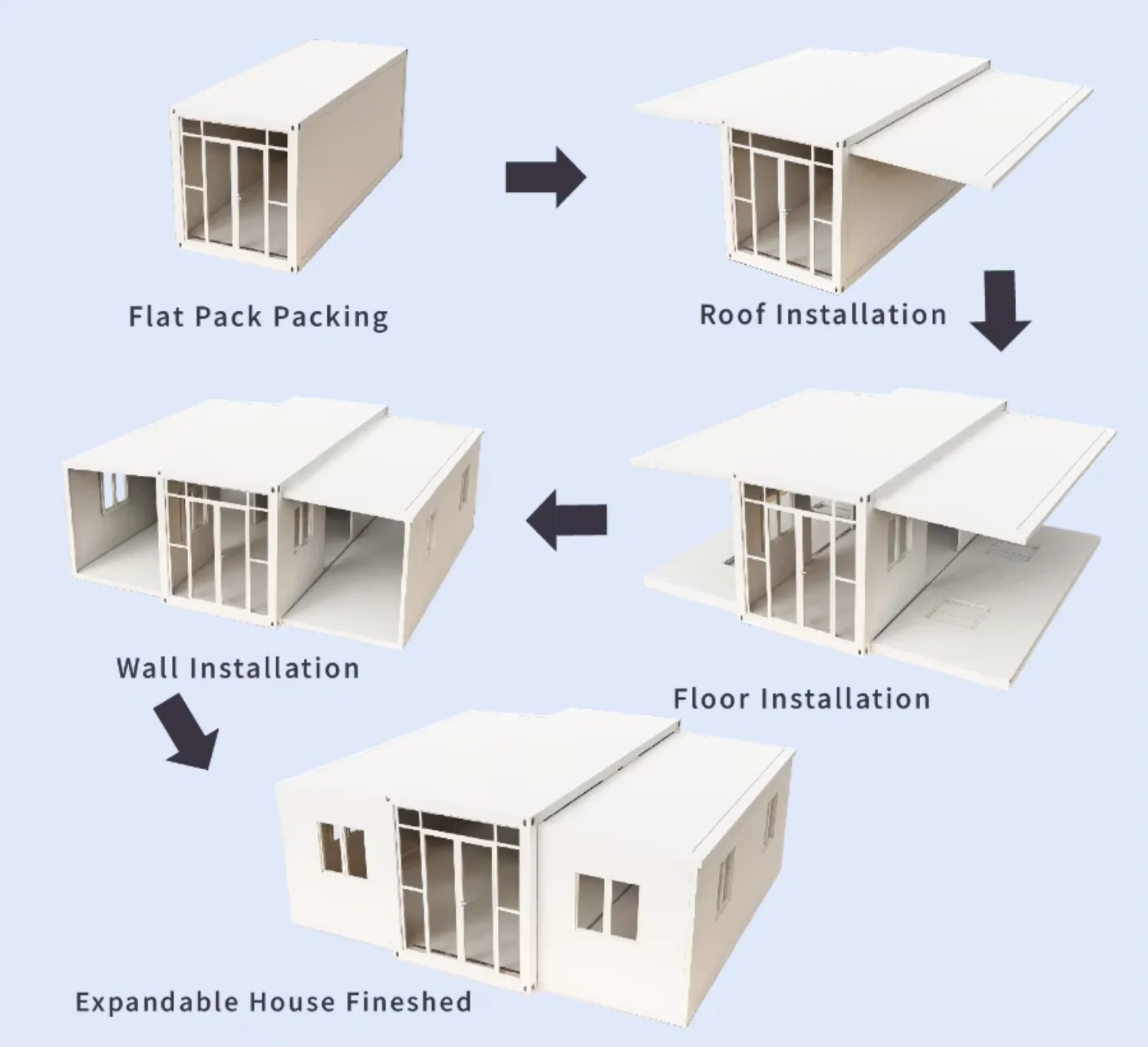 Competitive Price Prefab Expandable Container Tiny House 20 Ft ...