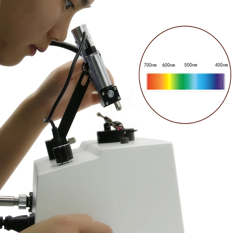Digital Gemstone Identification Spectroscope & Absorption Spectrometer