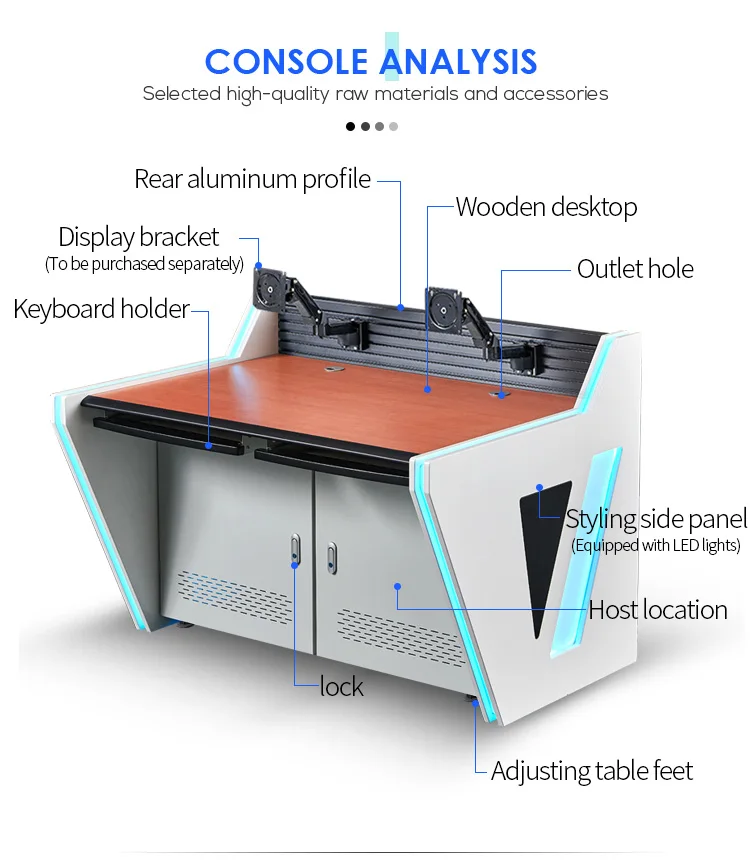 Pc Workstation Monitoring Console Desk Computer Table Security Room ...