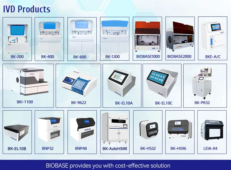 BIOBASE PCR Centrifuge BKC-PCR16 with LED Display 16000rpm -20℃~40℃ PCR ...