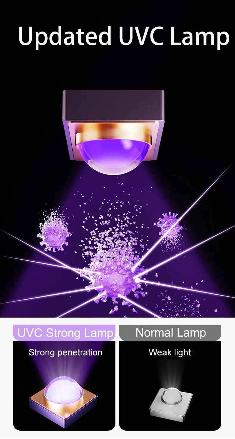 18L Countertop Portable UVC Lamp Disinfection Cabinet Electric ...