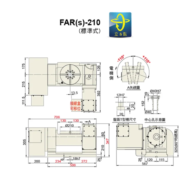 Far(s)-210 5th Axis Cnc Tilting Rotary Table For Cnc Vmc Machining ...