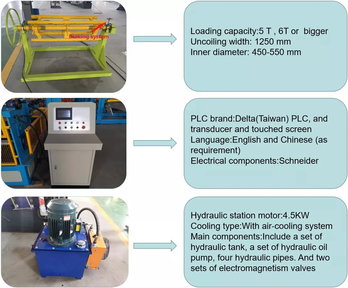 Portable Snap Lock Standing Seam Metal Roofing Machine