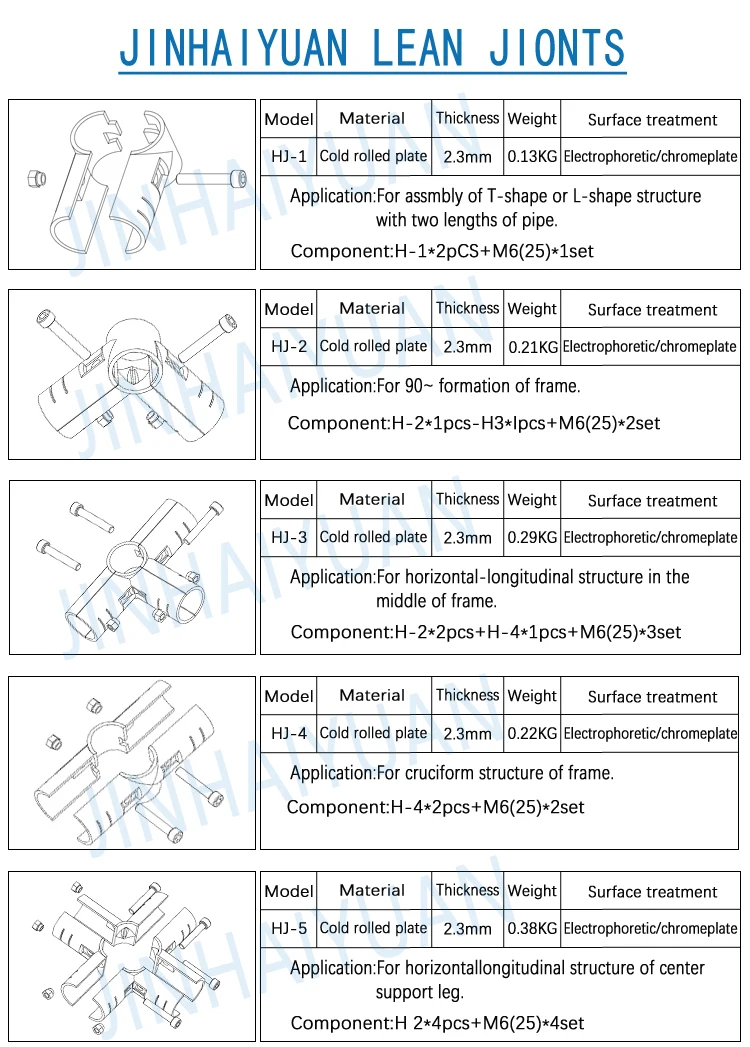 Hot Selling Lean Tube Fitting Connector Hj-3 And Metal Joint For T ...