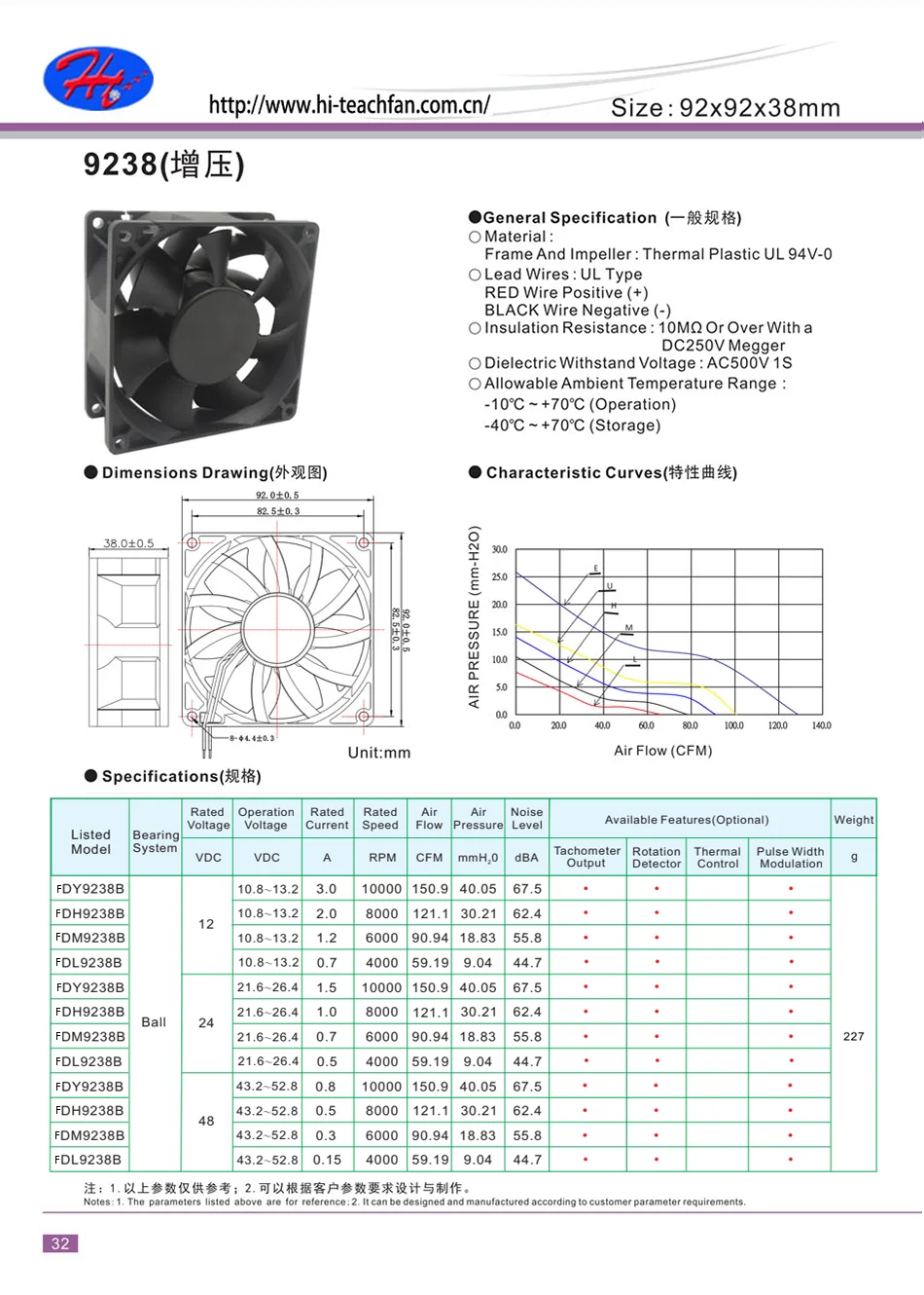 High Performance DC Axial Fans - Efficient Cooling Solutions