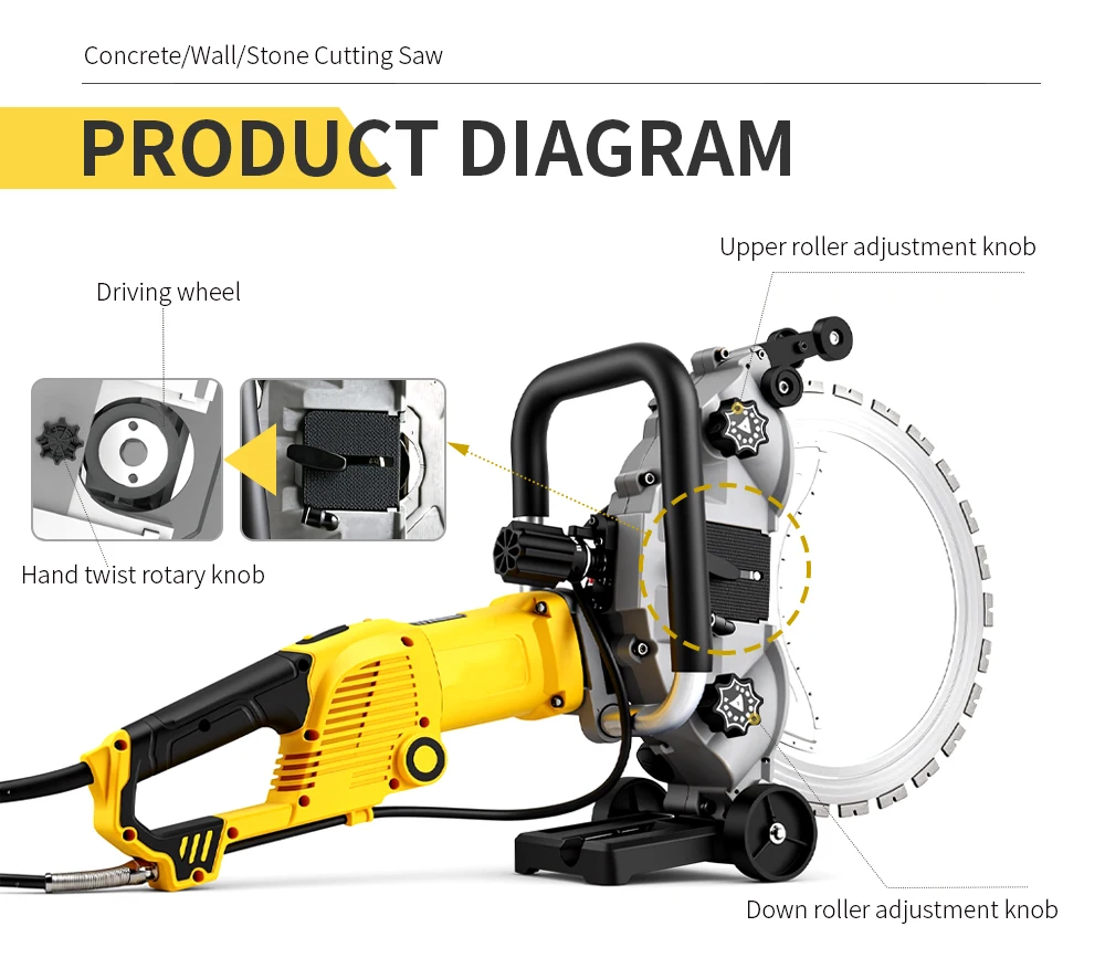 400mm Portable 5000W Electric Power Concrete Cutters Firefighting ...