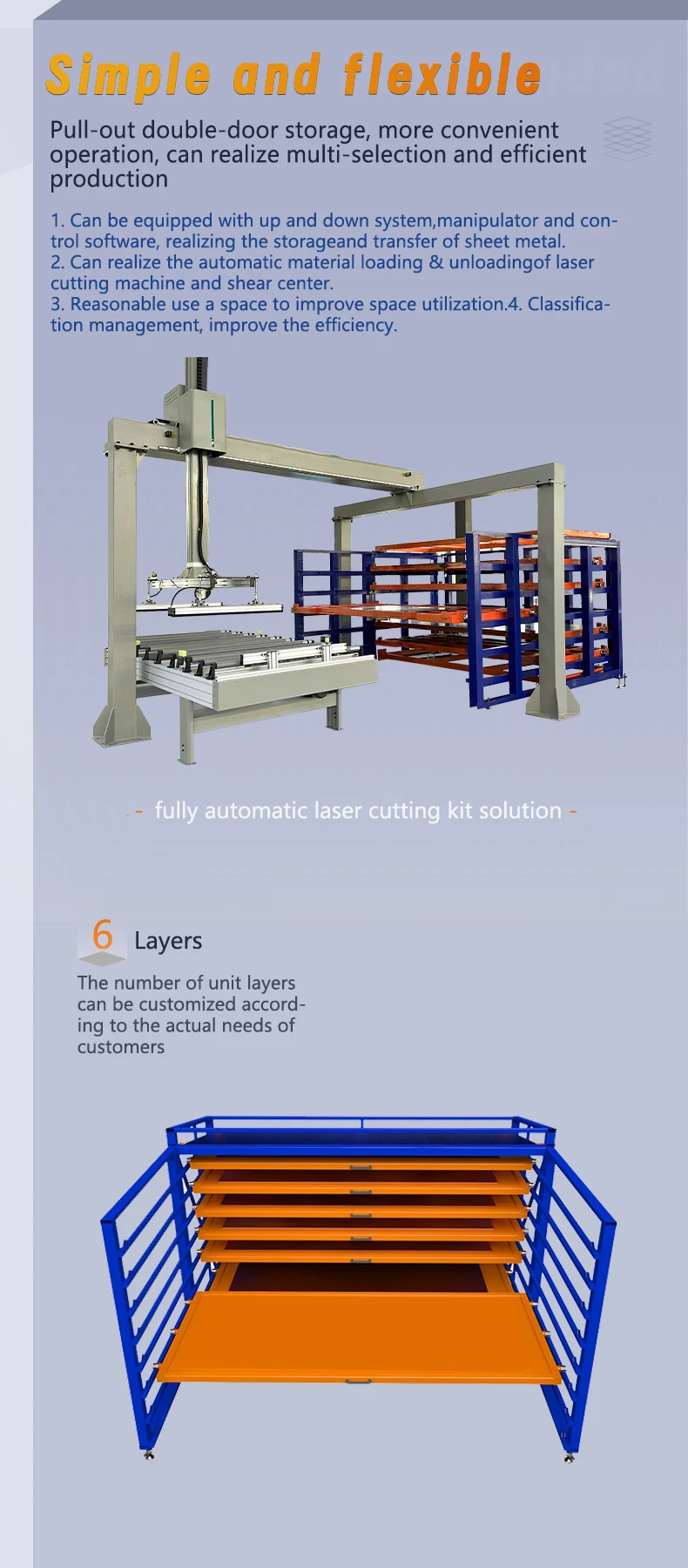 Warehouse Racking PLC Controller Manual Warehouse Storage System for Metal Sheets| Alibaba.com
