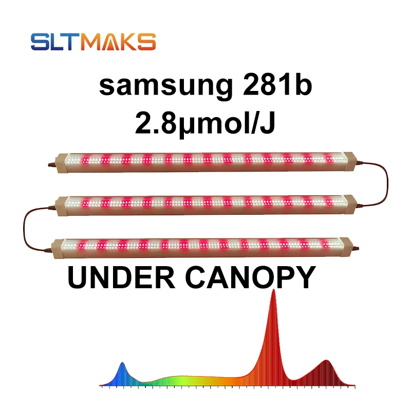 Customized 120w Led Under Canopy Grow Light Full Spectrum Hydroponic ...