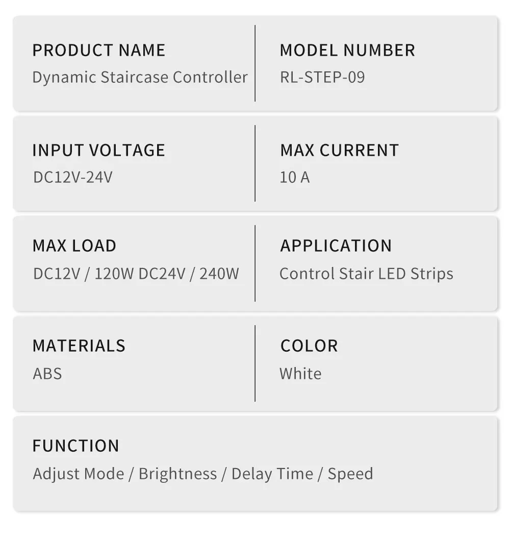 Step-09 Dynamic Stair Lighting Controller With Daylight Sensor And ...