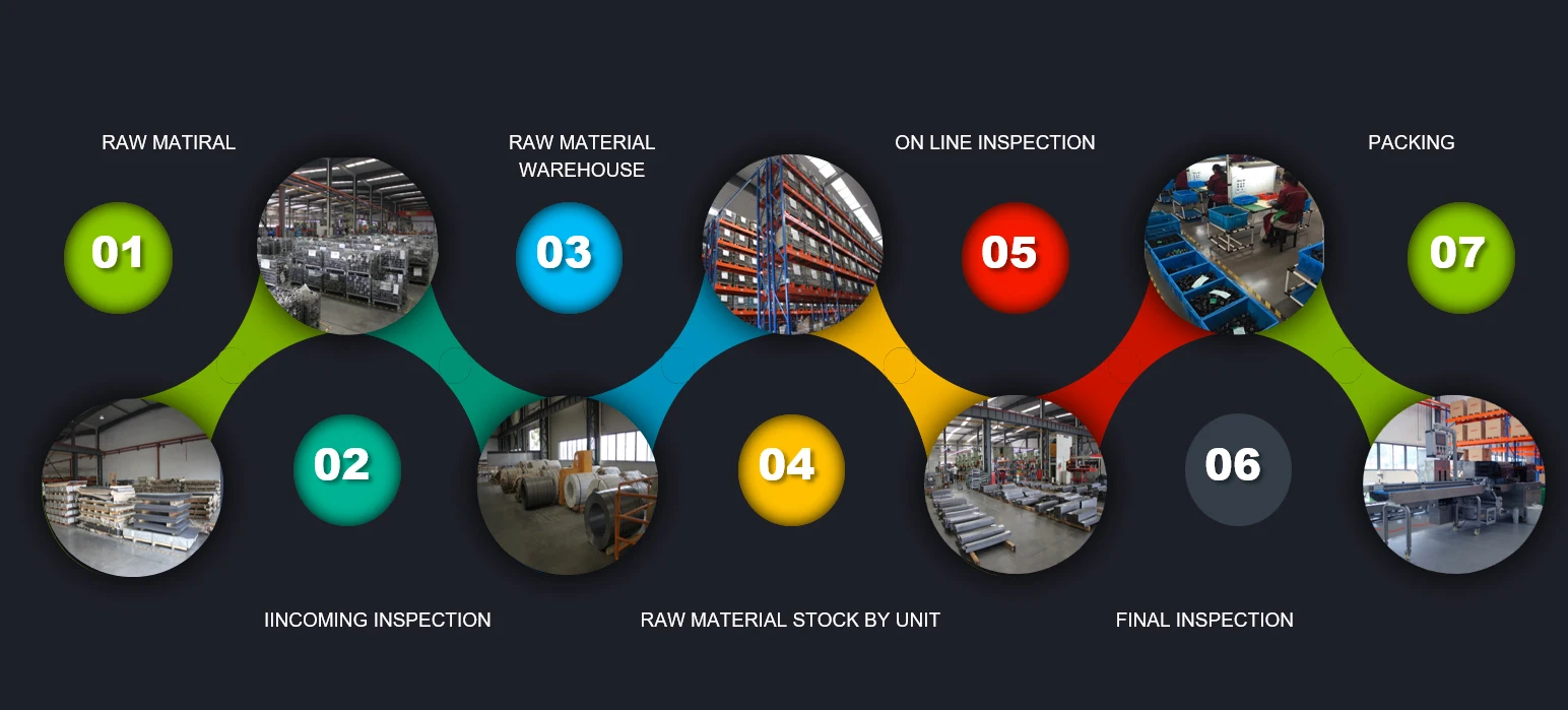ESINNA Engine Mount 12361-78100 S05C for Toyota DYNA/TOYOACE