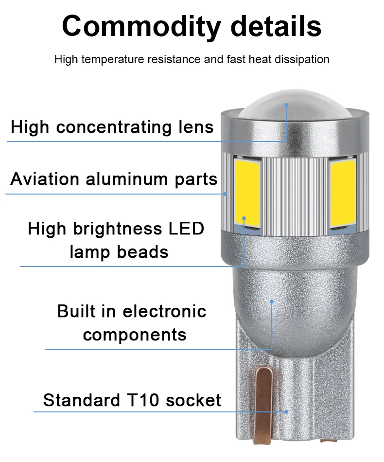 White Color 5730 6smd 12v Canbus Auto Wedge Parking Lights Width ...