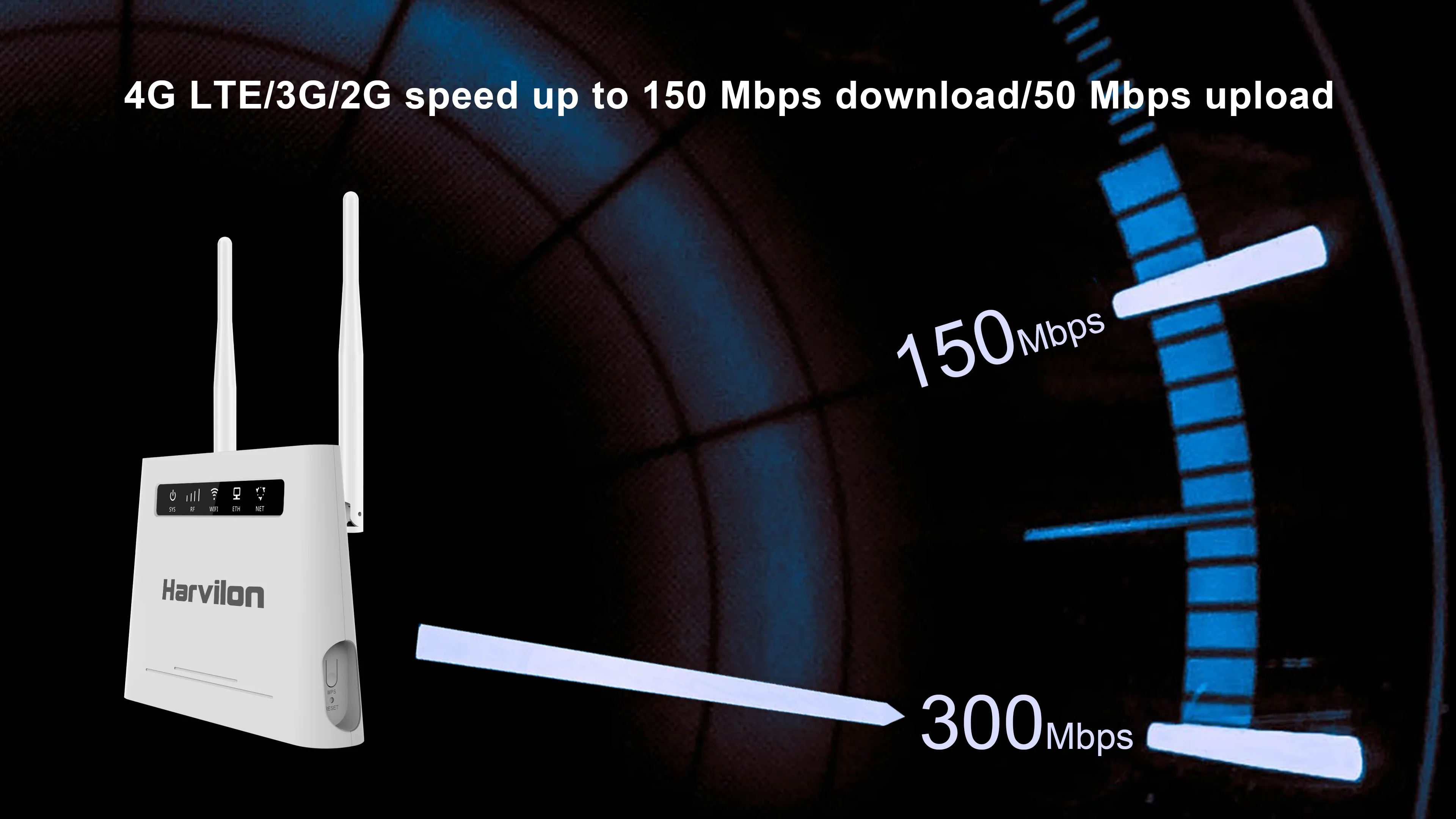 Best 4g Lte Wifi Router Universal 150m Wifi Router Dongle Wireless 4g Wifi Router 4g Lte ...