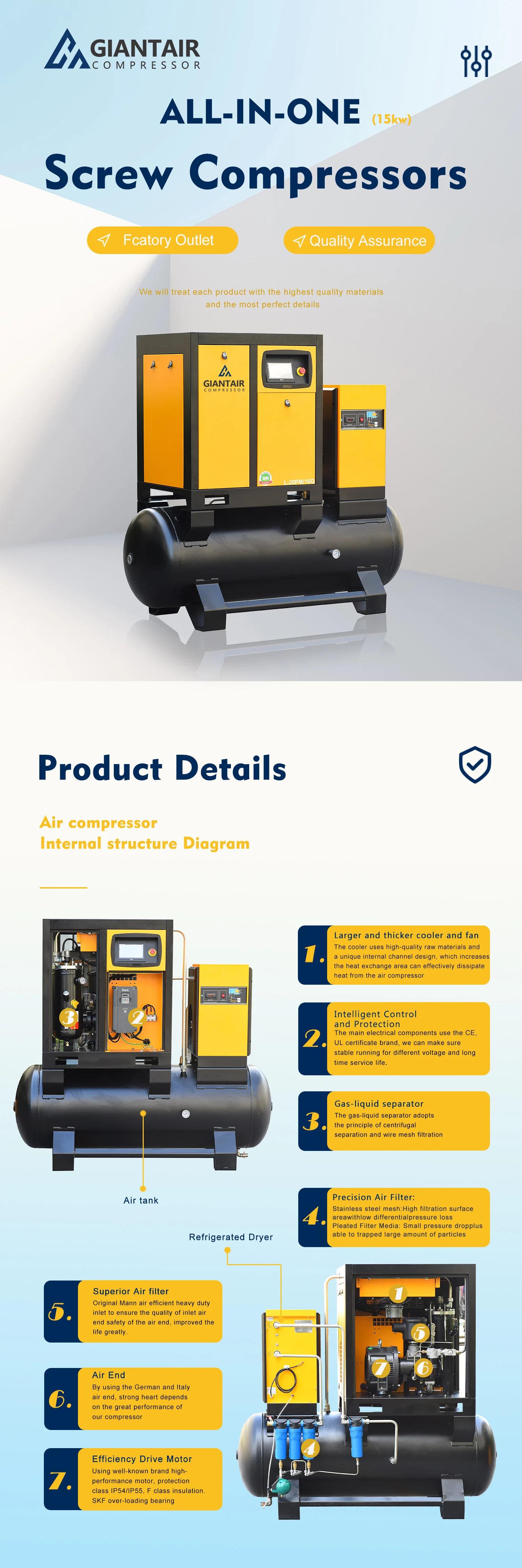 Giantair Industrial Air-Compressors - Reliable & Efficient