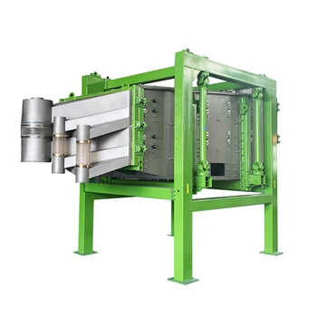 Fy Series Large Screening Capacity Sieve Quartz Sand Sifter Machine ...