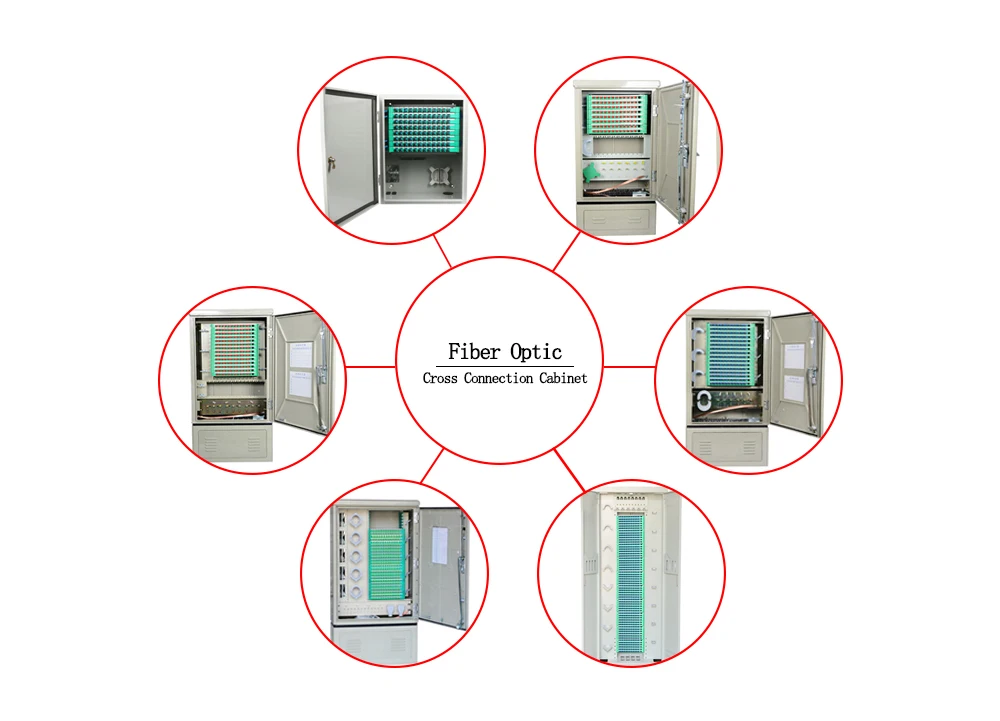 96/144/288/576 Cores Outdoor SMC Optical Splitter Cabinet