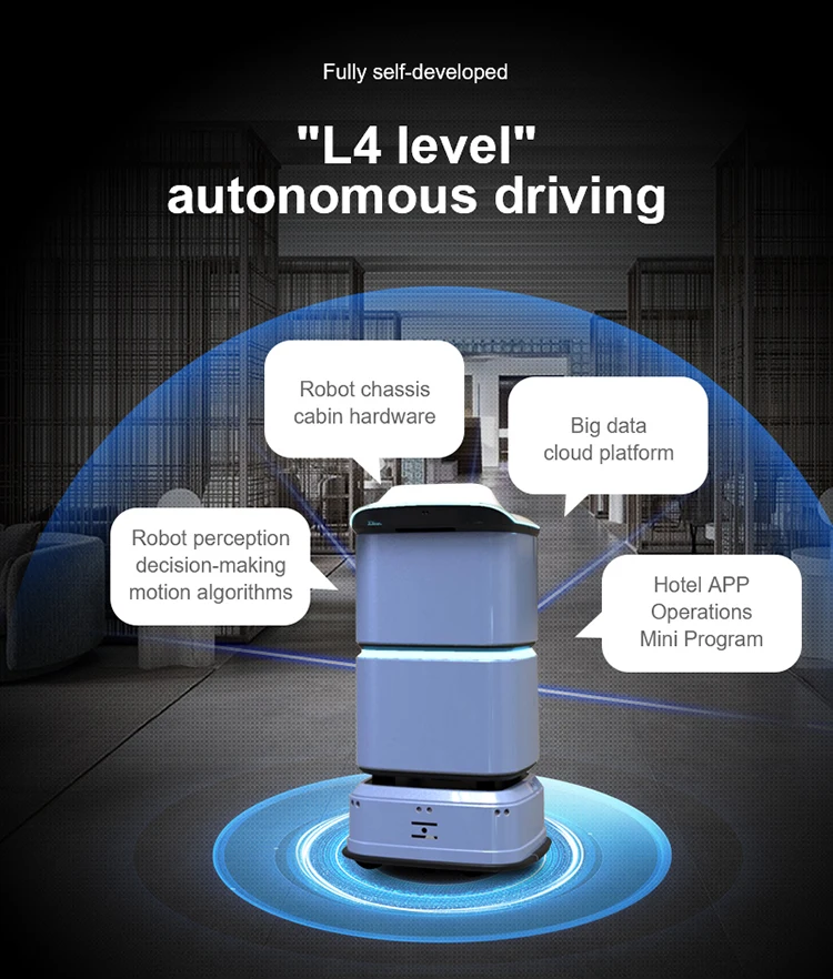 Unmanned Mobile Food Delivery Robot Delivery Bots Restaurant Robot ...