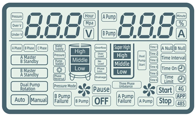Alibaba.com: Intelligent Dual Water Pump Controller for Booster Pump ...