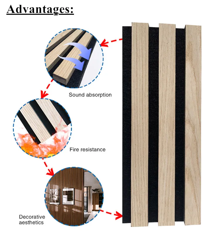 Akustik Panelen - Sound Insulation & Decorative Solutions