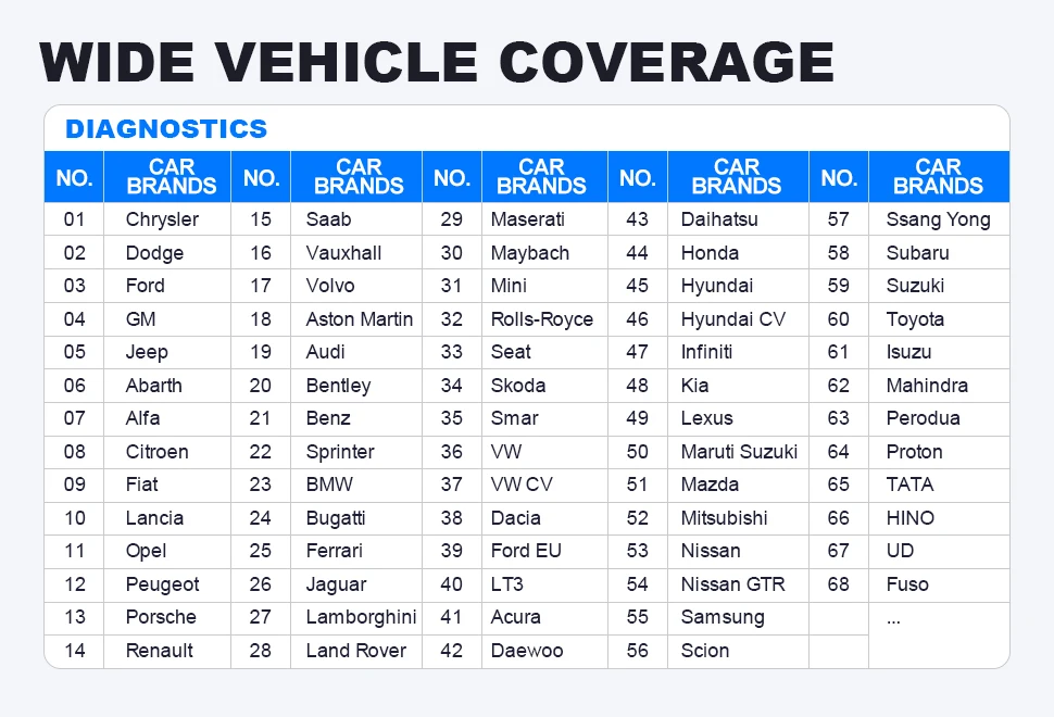 Autel Im608pro Im608 Pro Auto Key Programmer Immo Diagnostic Tool With ...