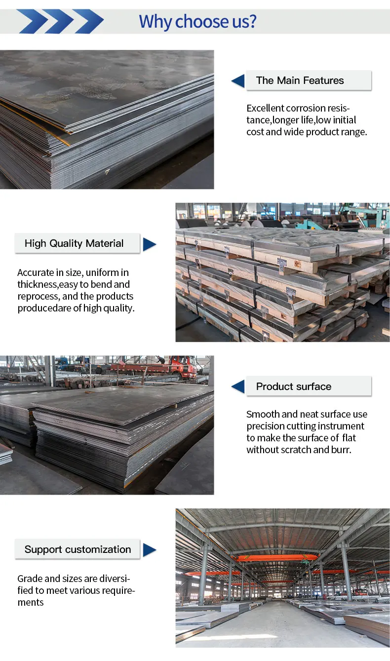 High Quality 6mm Thick Astm A36 4x8 Cast Iron Steel Ss400 Hot Flat ...