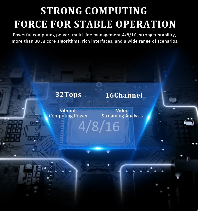 Hfsecurity X-Core Edge AI Computing Device - Efficient Data Processing