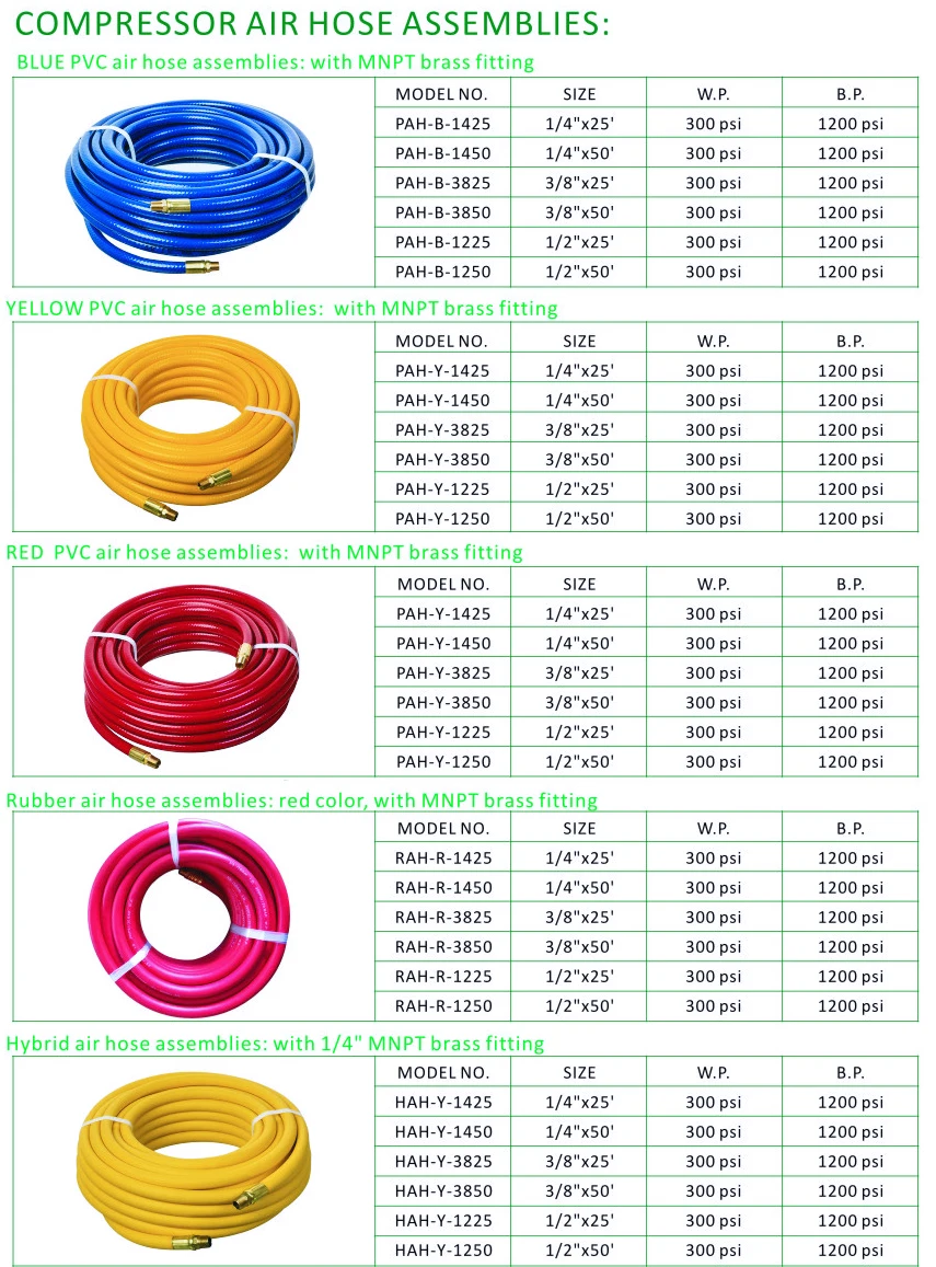 High Pressure Flexible Breathing Air Compressor Hose