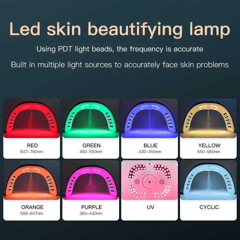 Alibaba.com: Skin Tightening Nano Spray Facial Panel with PDT LED Light ...
