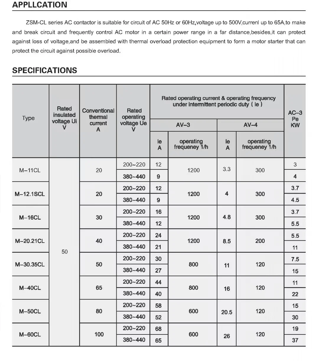 Best Price Zsm-cl Ac Types Electric Magnetic Contactor 500v 65a 50/60hz ...