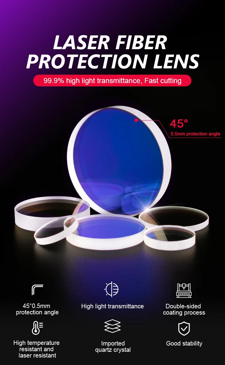 Als Imported Jgs1 Large Power Optical Protection Windows Protective ...