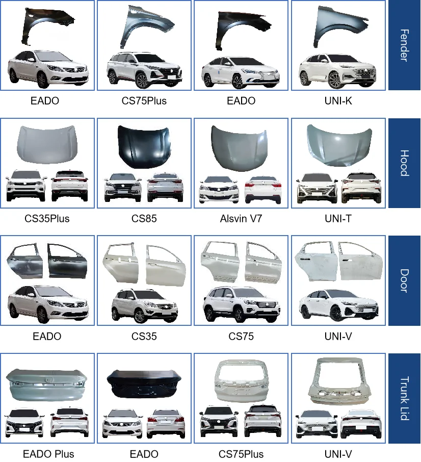 OEM B511F260401-0100 3401100-BS01 Steering Gear for Changan Alsvin 2018