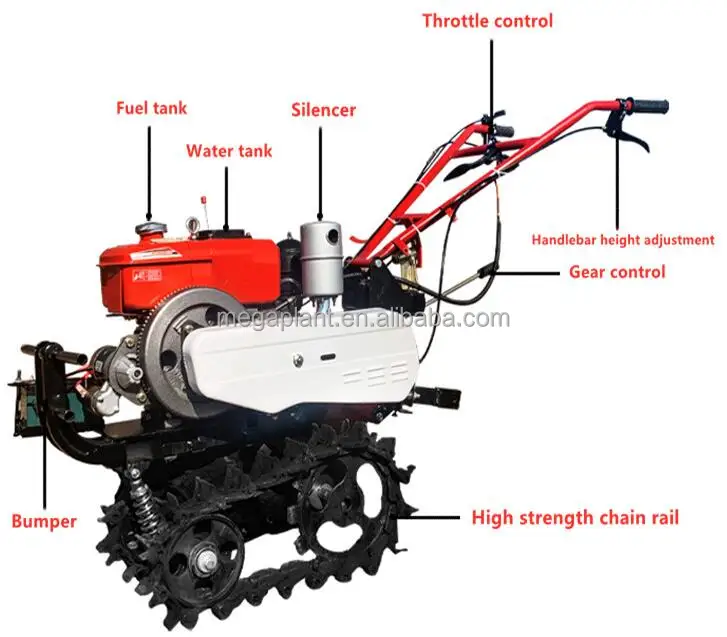 Agricultural Tiller with Diesel Engine - Power & Efficiency