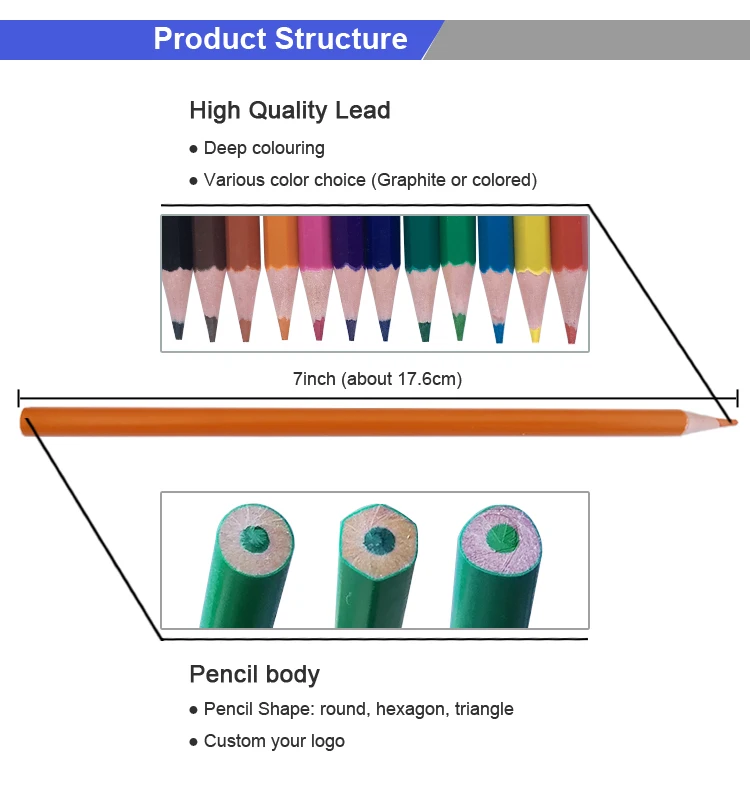 Wholesale Pastel Color Graphite Pencils with Custom Logo