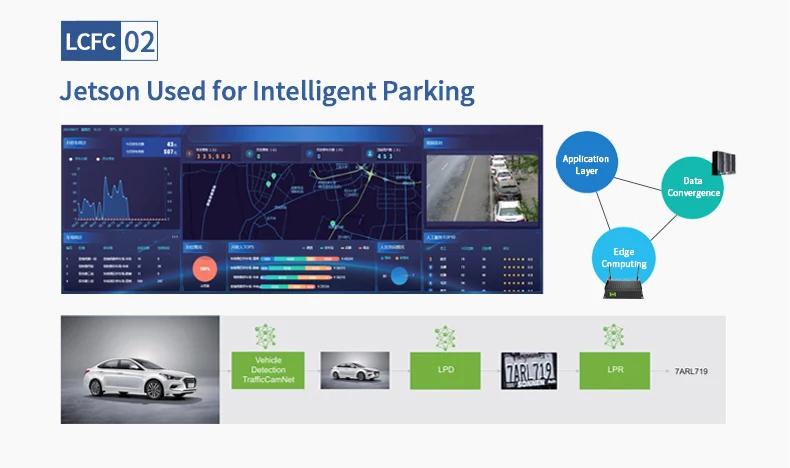 Jetson Xavier NX 16GB EA-B310 Embedded Edge Computing Autonomous ...