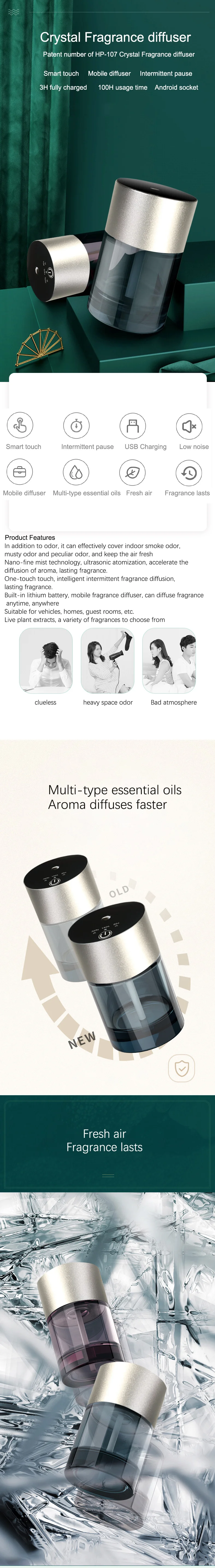 Durable Ultrasonic Roman Columns Aroma Diffuser Humidifier for Car ...