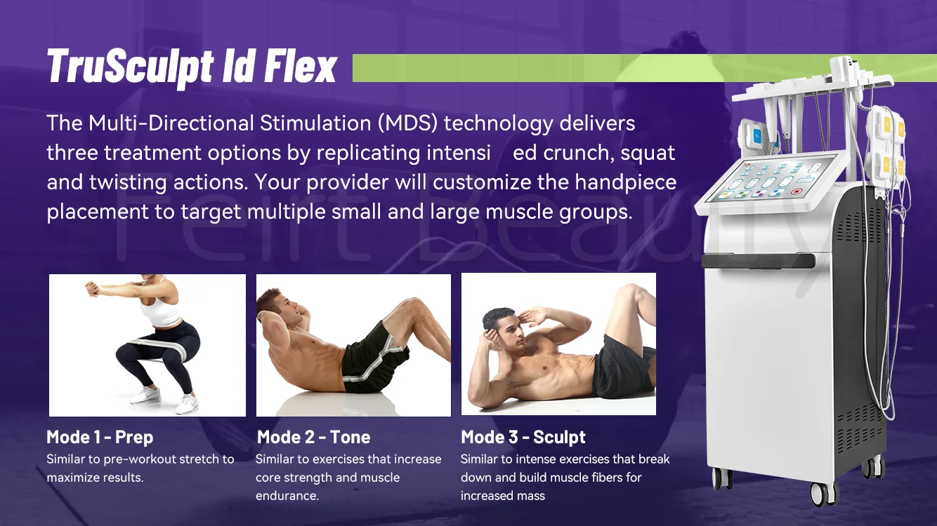 Trusculpt Id Flex Rf Grounding Pad Negative Pad Plate Gel Pack Sticker ...