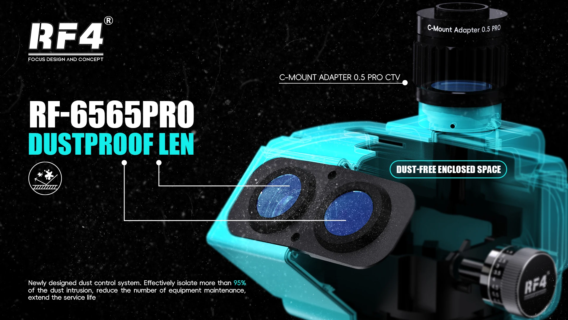 RF4 RF-6565PRO Stereo Microscope - 6.5-65X Magnification