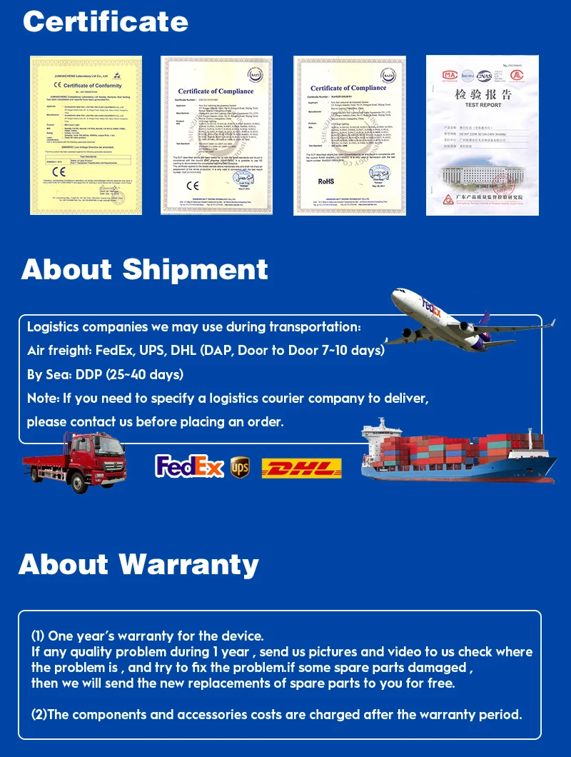 High Way Laser IP66 Waterproof 2W RGBW Outdoor Laser Light Green ...