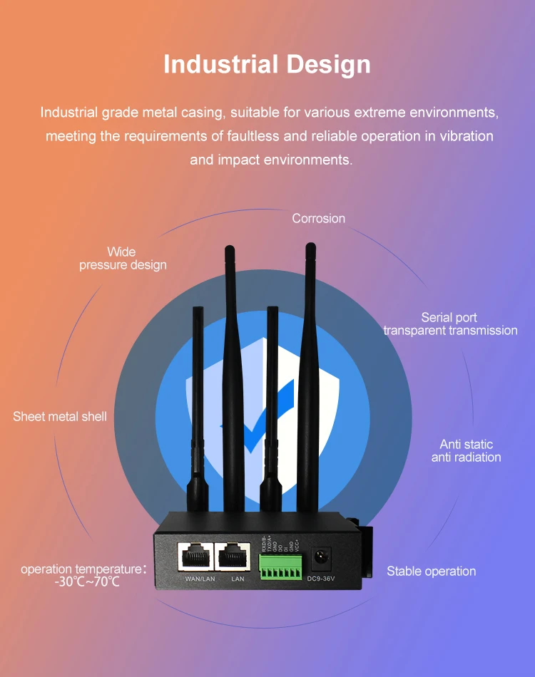 Din Rail Wall Mounted Serial Device Server Modbus Communication Module ...