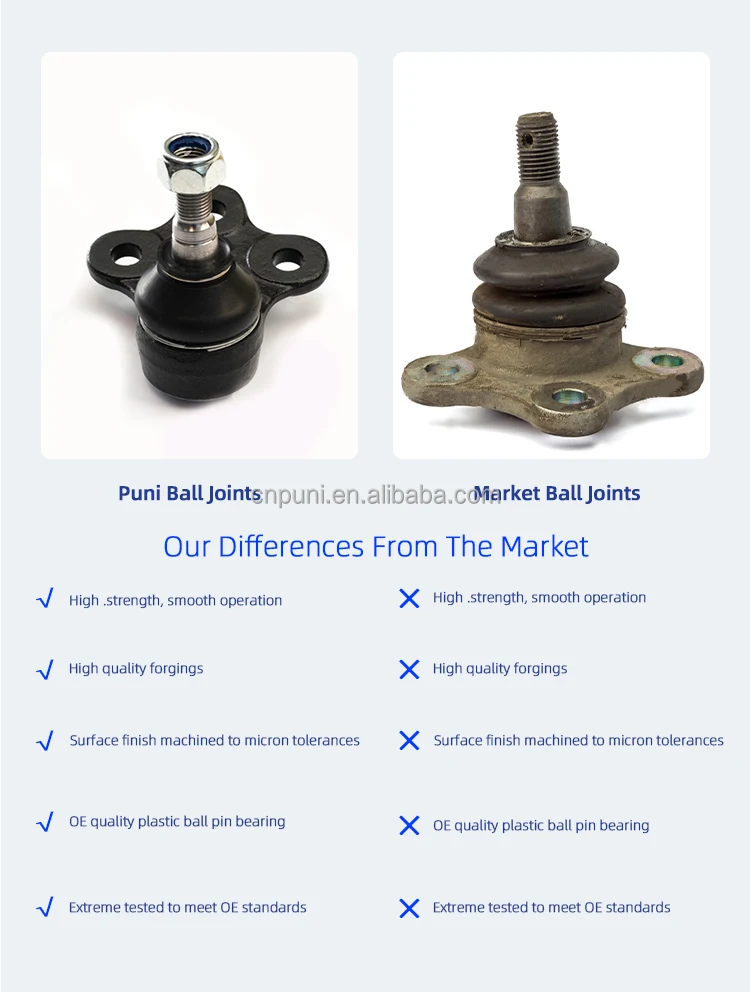 Porsche PANAMERA 970 - Front Tie Rod Assembly (97034713201)