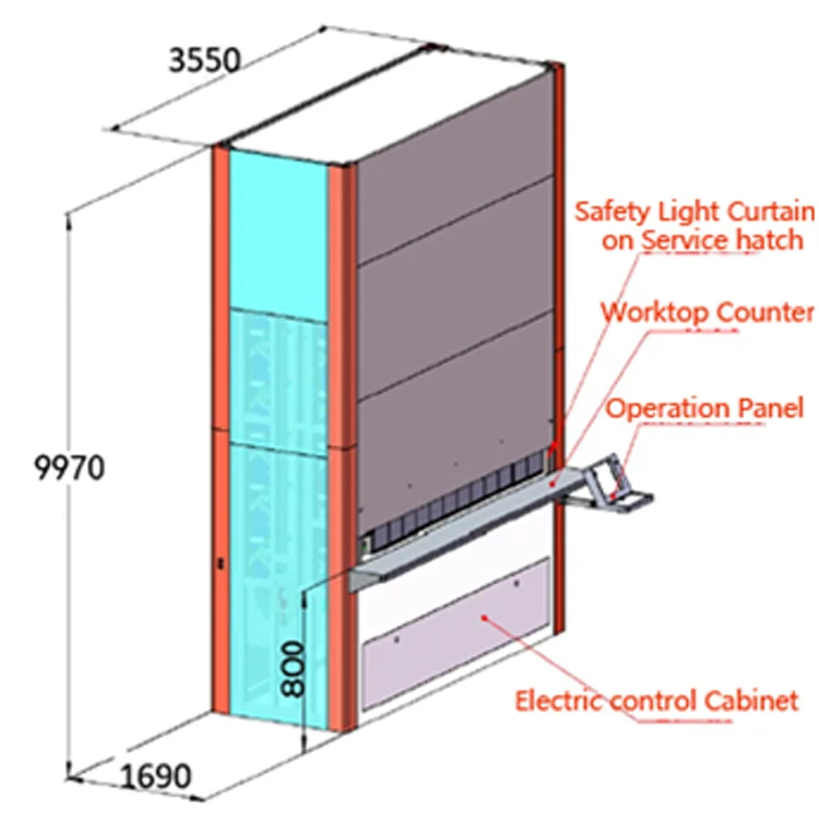 Vertical Carousel Storage Systems - High Efficiency