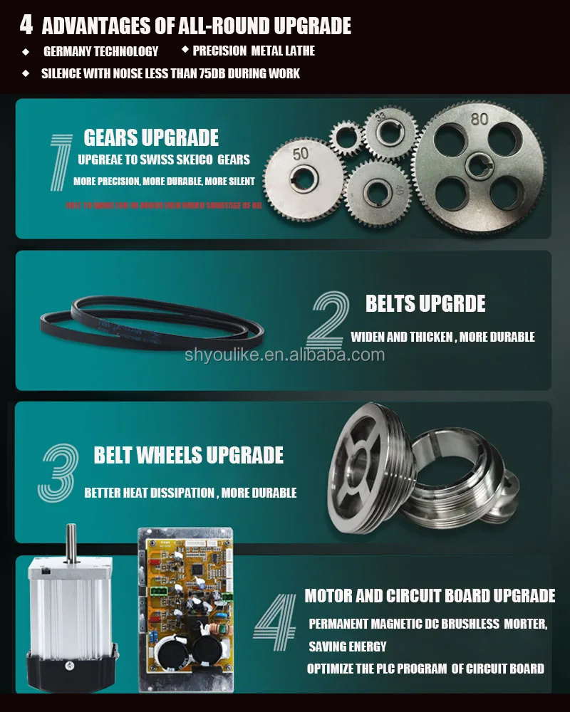 1100W Brushless WM210V Bench Lathe Machine - Mini Metal Lathe