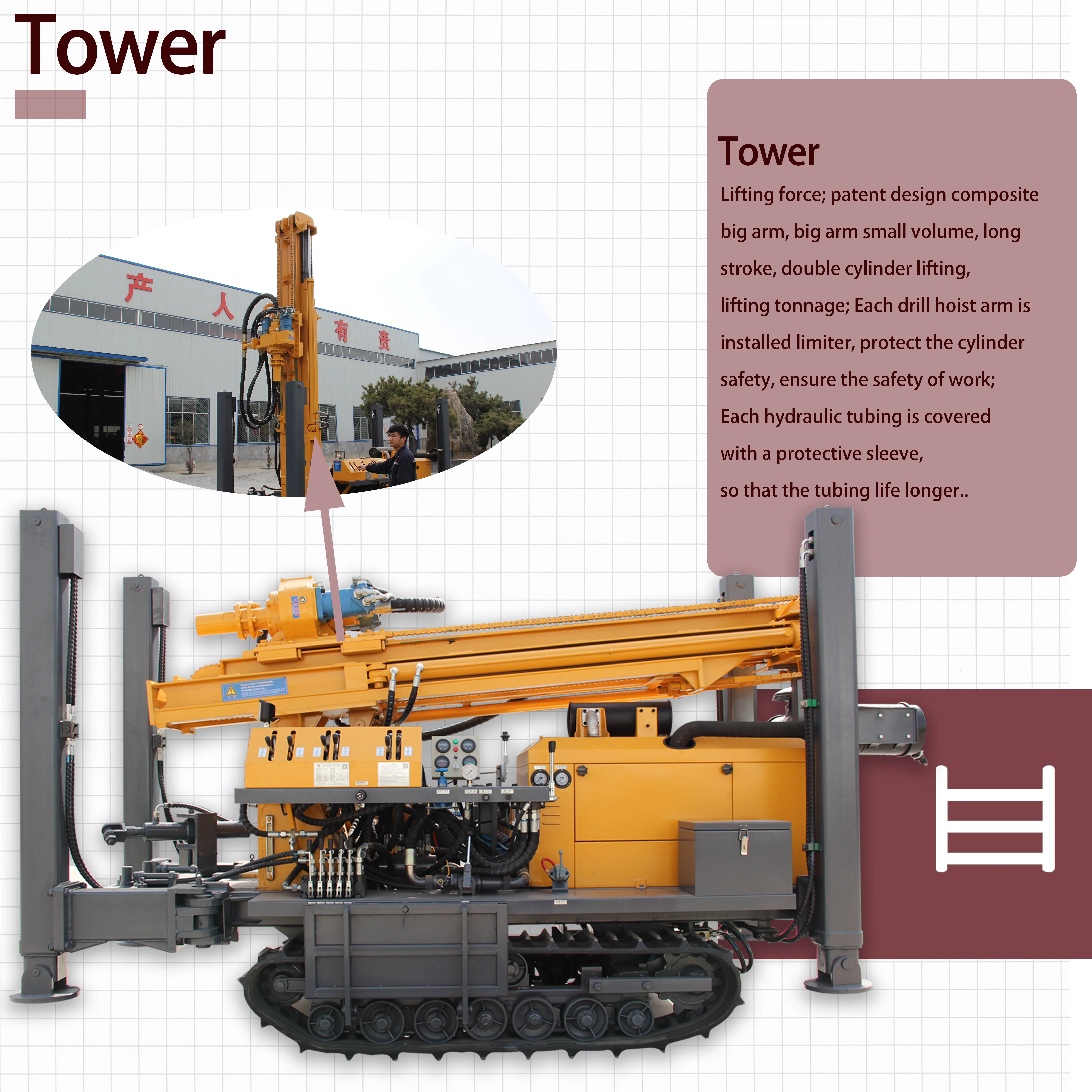 200m Borehole Well Drilling Machines - Efficient & Reliable