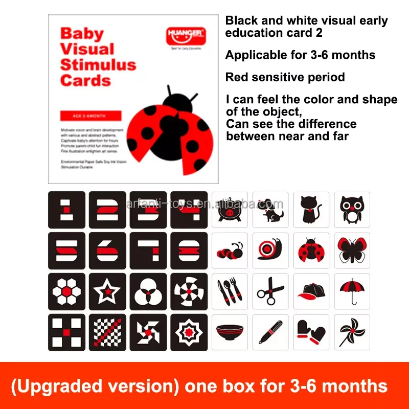 Baby Flashcards - Enhance Visual Stimulation for Infants