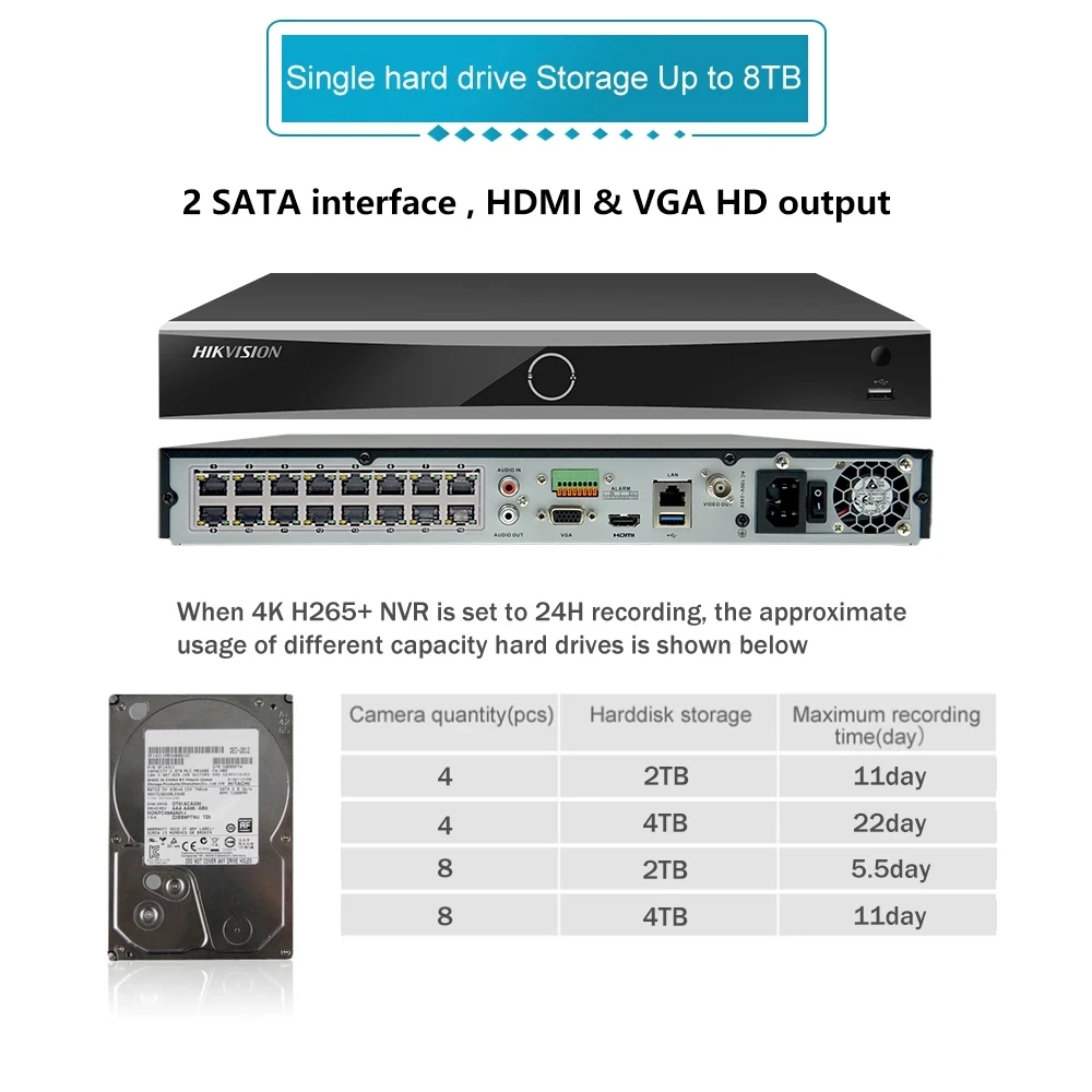 Ds-7616nxi-i2/16p/s Original Hik 16-ch 1u 16 Poe Acusense 4k Nvr H.265 ...