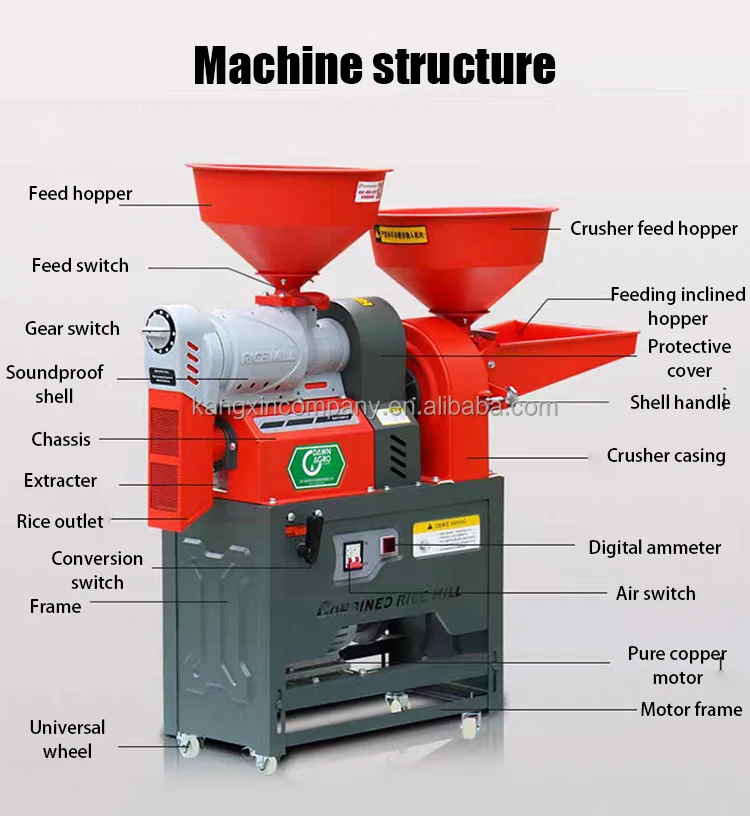 Full Automatic Mini Rice Mill Peeling Milling Machine With Low Price ...