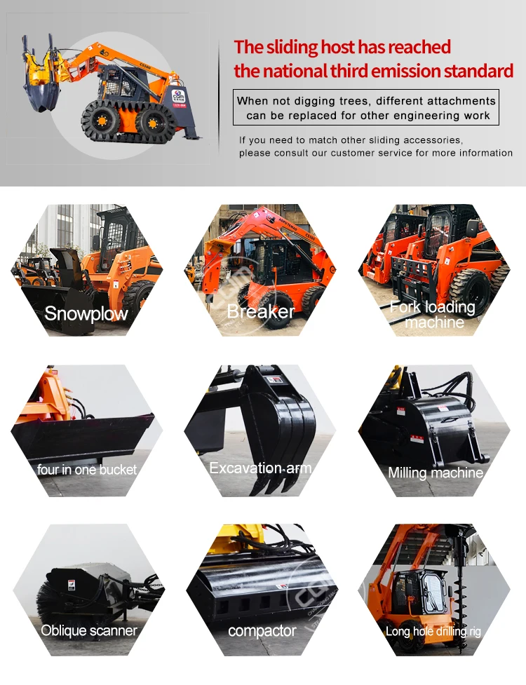 High Efficiency Tree Moving Machine - Optimal Transplanter